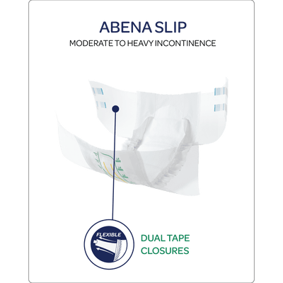 Abena USA | Premium Incontinence Solutions – Because We Care