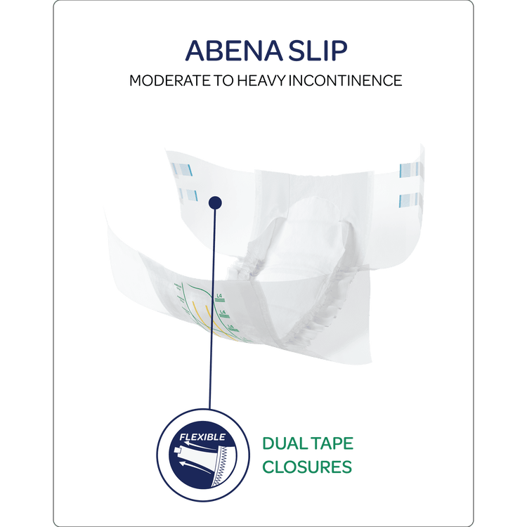Abena USA | Premium Incontinence Solutions – Because We Care