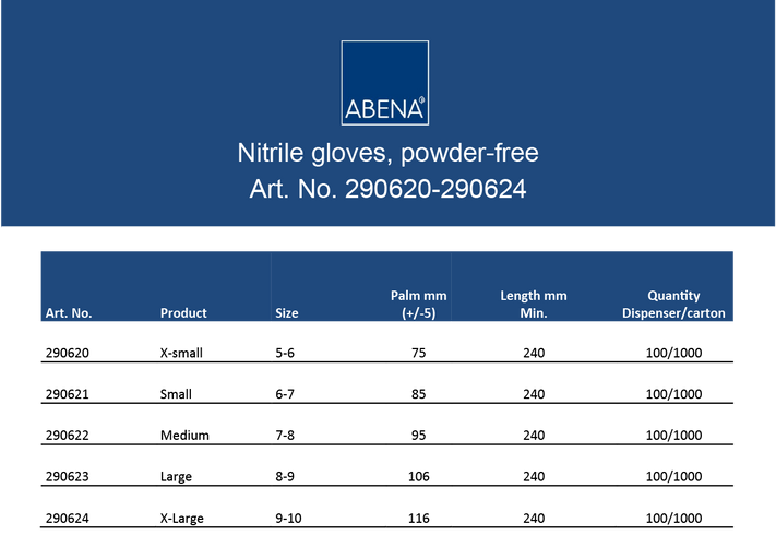 Classic Nitrile Gloves – ABENA USA